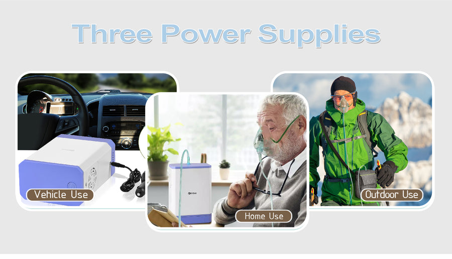 3L Portable Oxygen Concentrator | With 2 Hours Battery | Outside Use ...