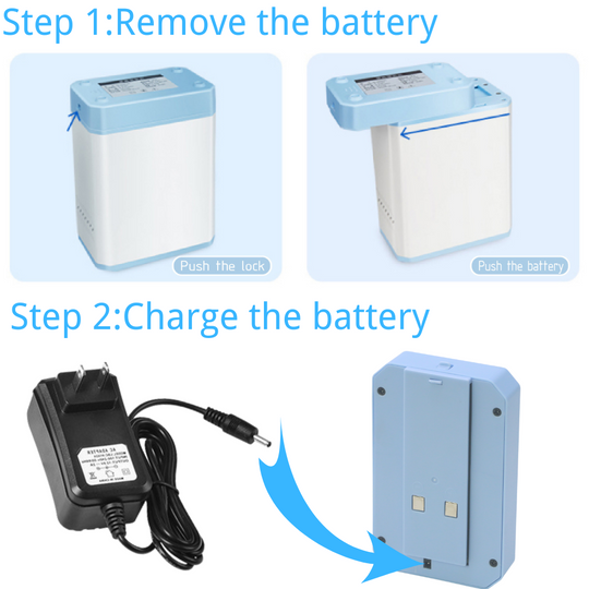 3L Portable Oxygen Concentrator | With 2 Hours Battery | Outside Use ...